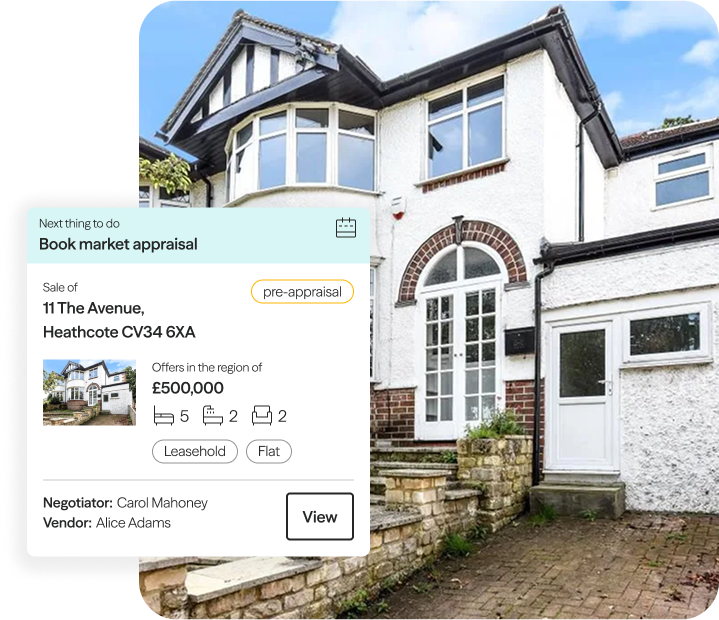 Lettings Progression | Alto Software